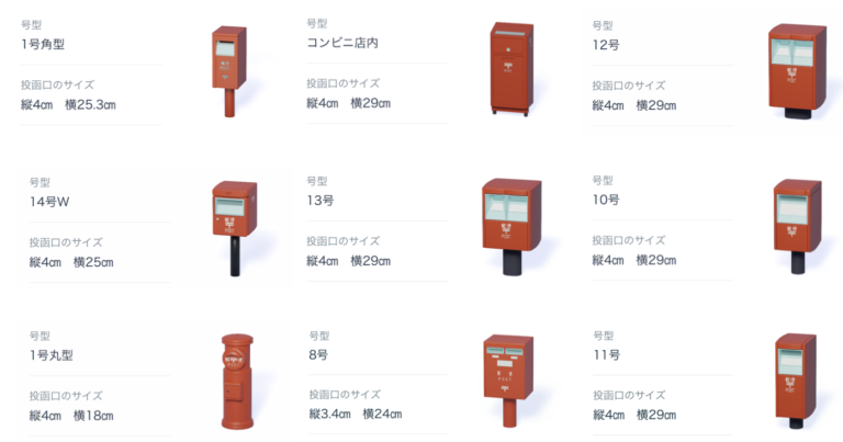 【ニュース】📮郵便ポストの投函口のサイズがわかるアプリが発表されました! りょうちんのmanualife