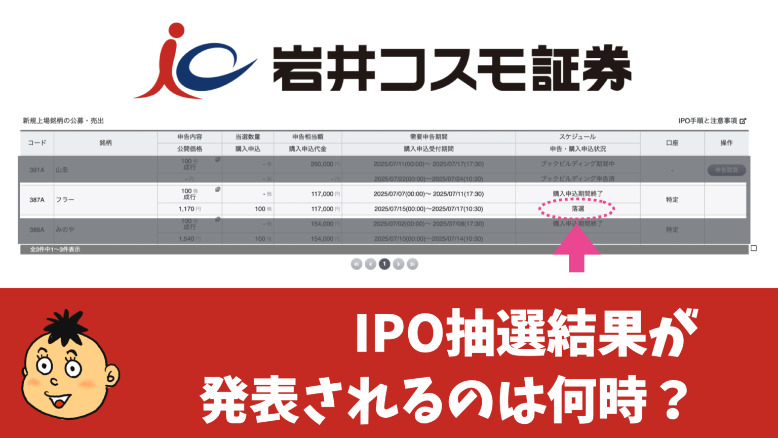 【IPO初値売却】SMBC日興証券で当選したIPO株の初値売りの仕方 - りょうちんのManualife